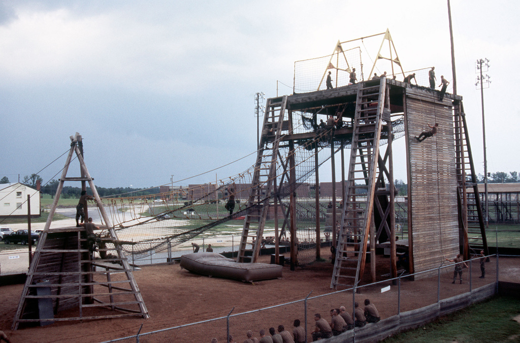 The Confidence Ladder